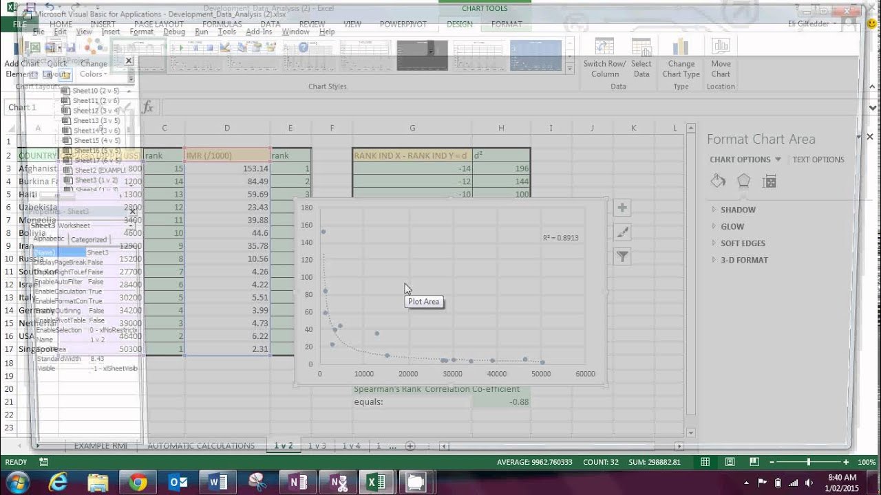 How to Graph Spearmans Rank - YouTube