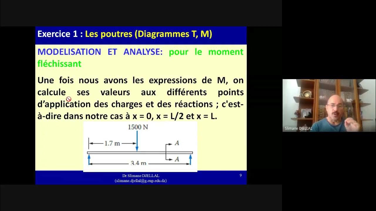 Exercice 1 Les poutres (Diagrammes Effort Tranchant T, Moment ...