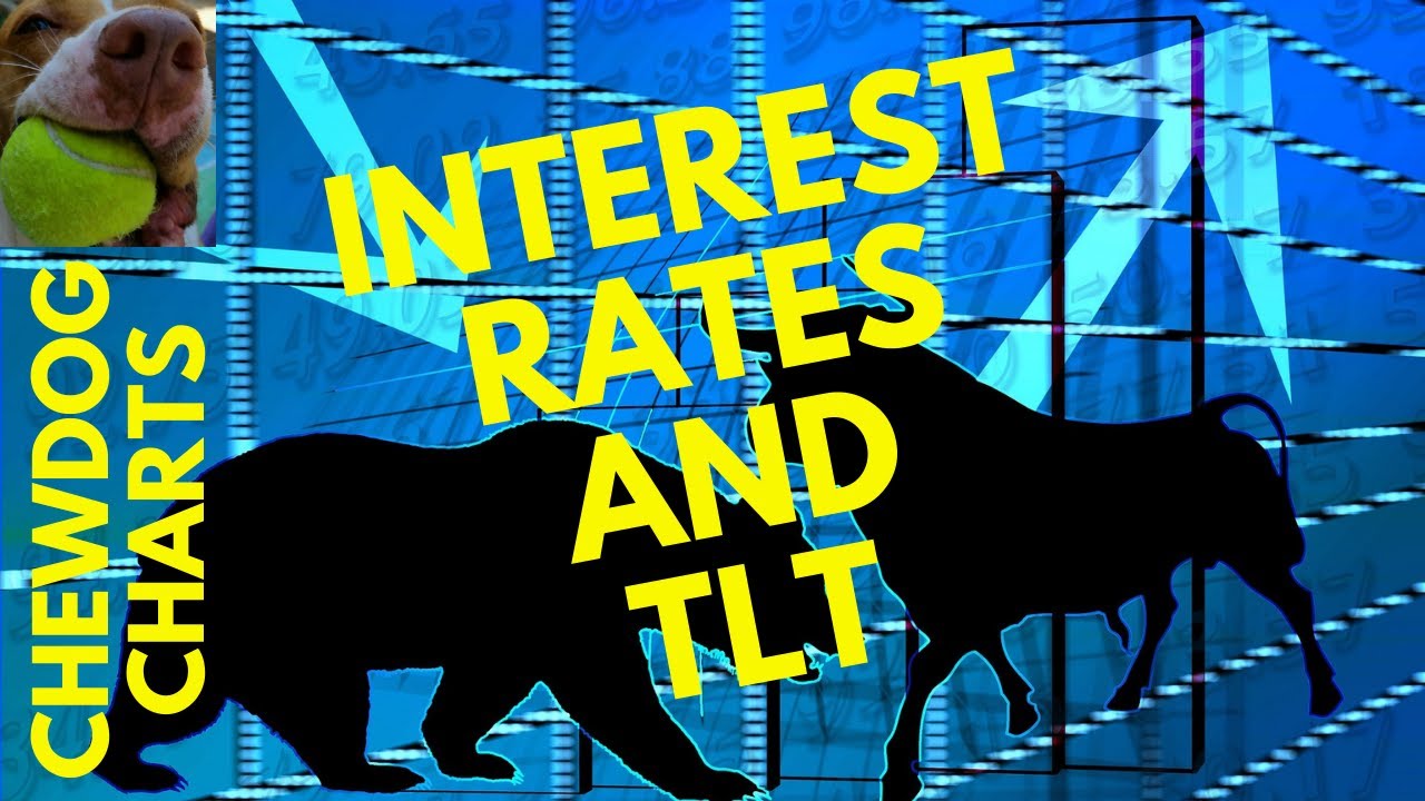 Interest Rates And TLT, Where Are They Going? - YouTube