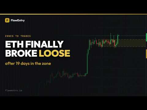 The Zones Tab. How a Flagged Coin Becomes a Live Trade