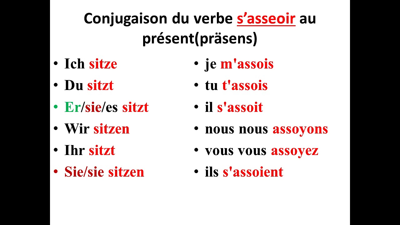 verb" sitzen" - YouTube