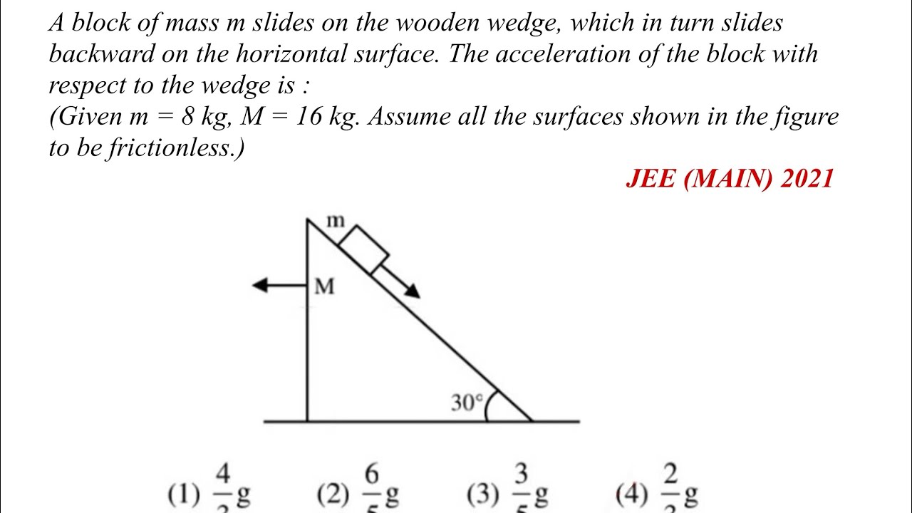 Acceleration of Block Relative to Wedge| Wedge Block Problem JEE Main ...