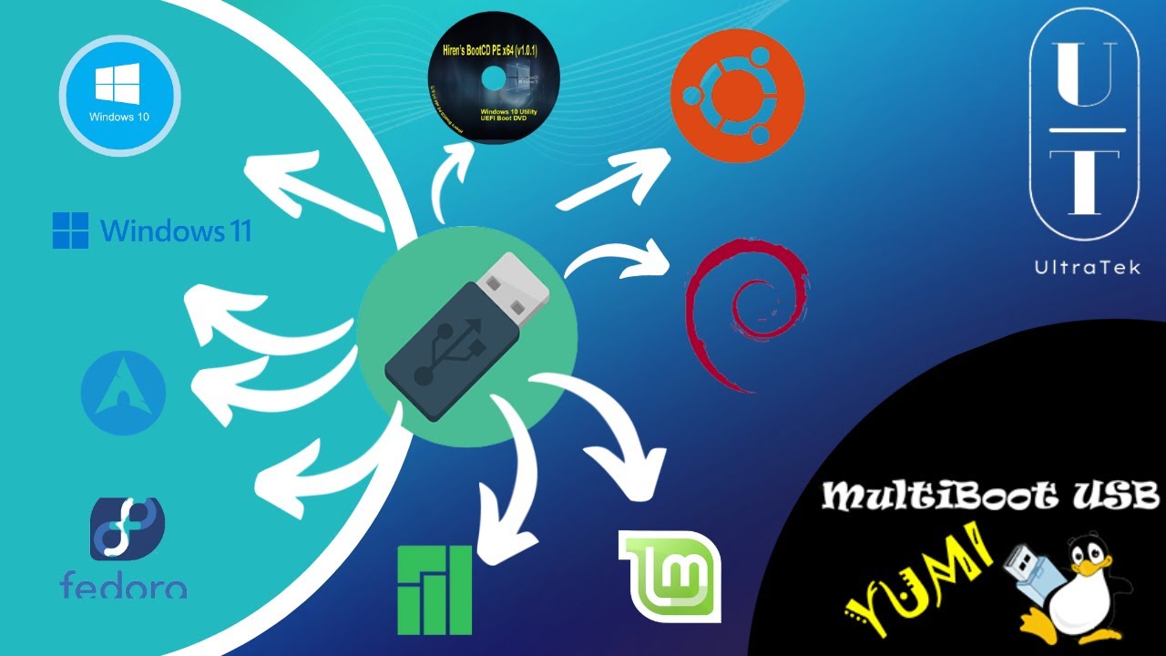 ALL in one (UEFI & LEGACY) Ultimate Multiboot Pendrive တစ်ချောင်း ဘယ ...