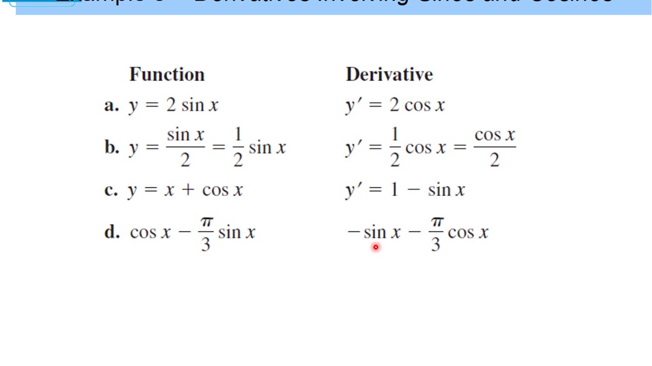 Chapter 5 Sec4 Basic Differentiation Rules and Rates of Change - YouTube
