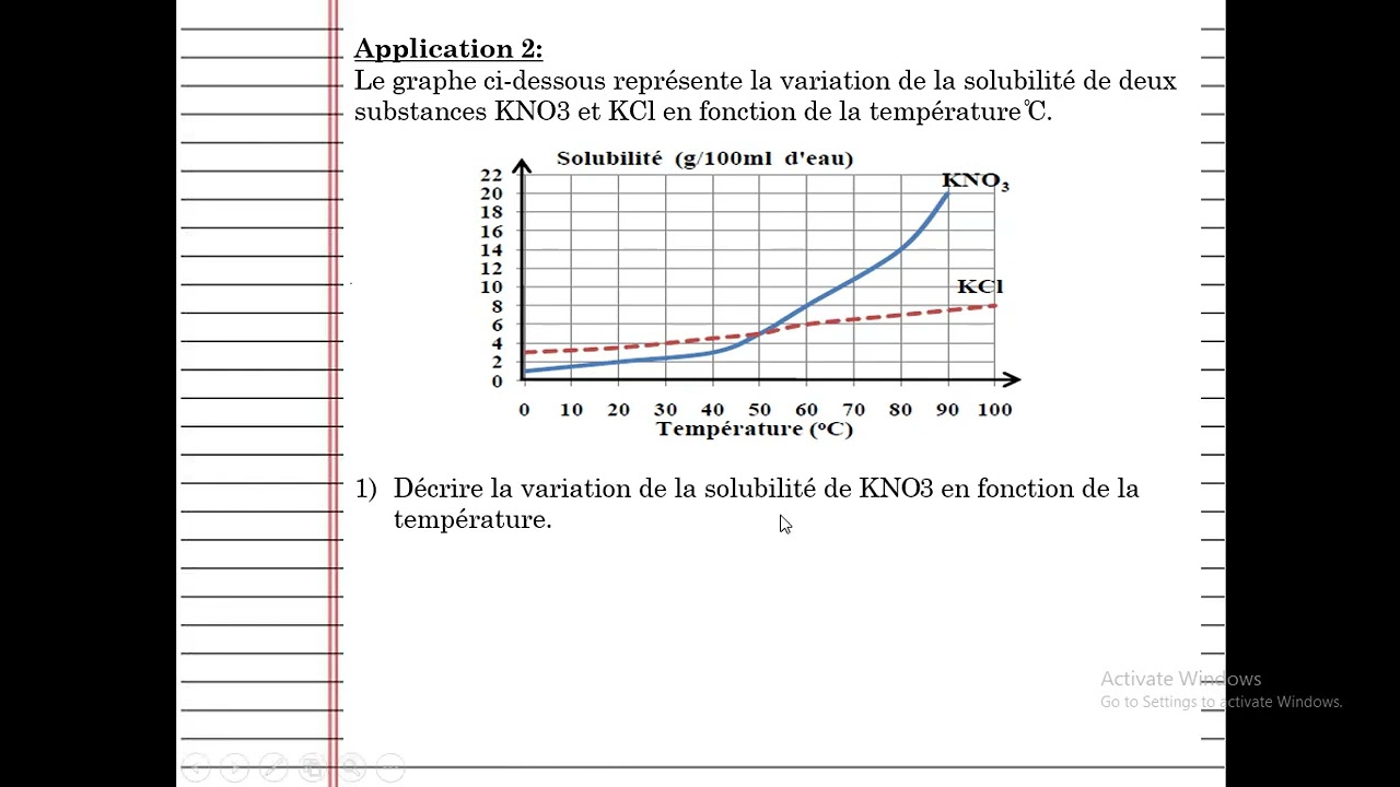 chimie EB7 la solubilite exercices - YouTube