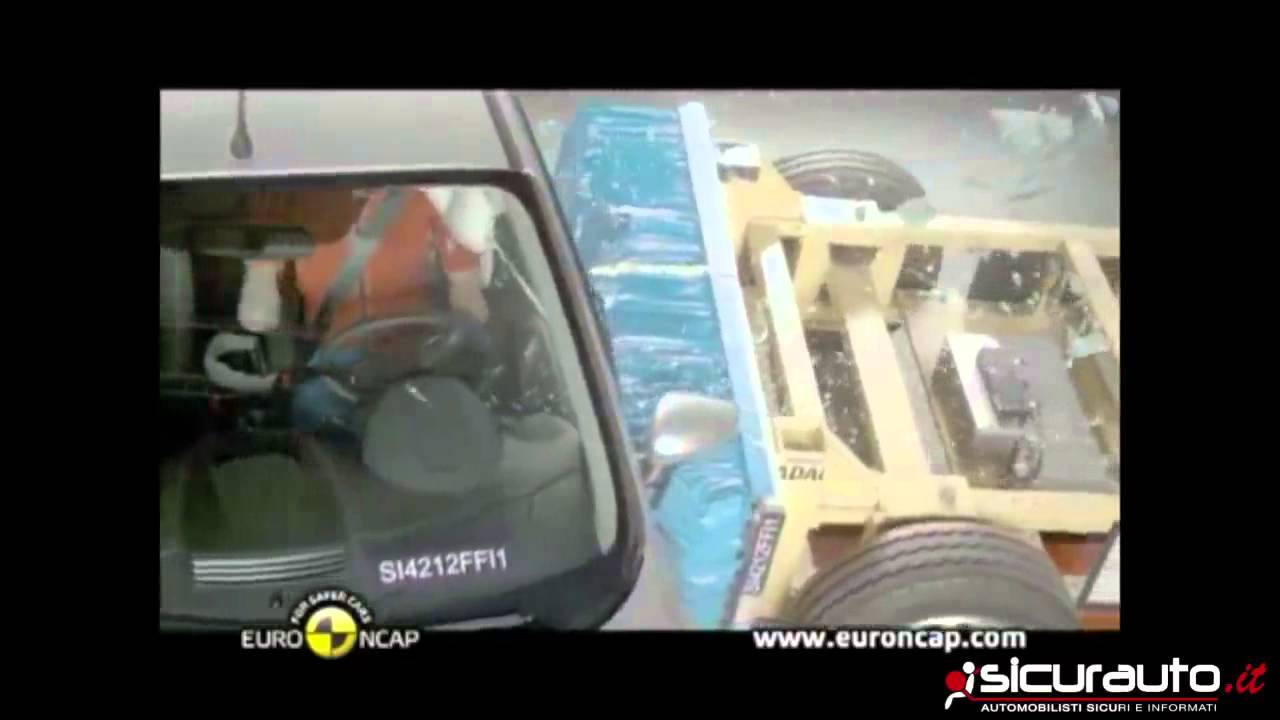 Ford Fiesta crash test Euro NCAP | SicurAUTO.it - YouTube