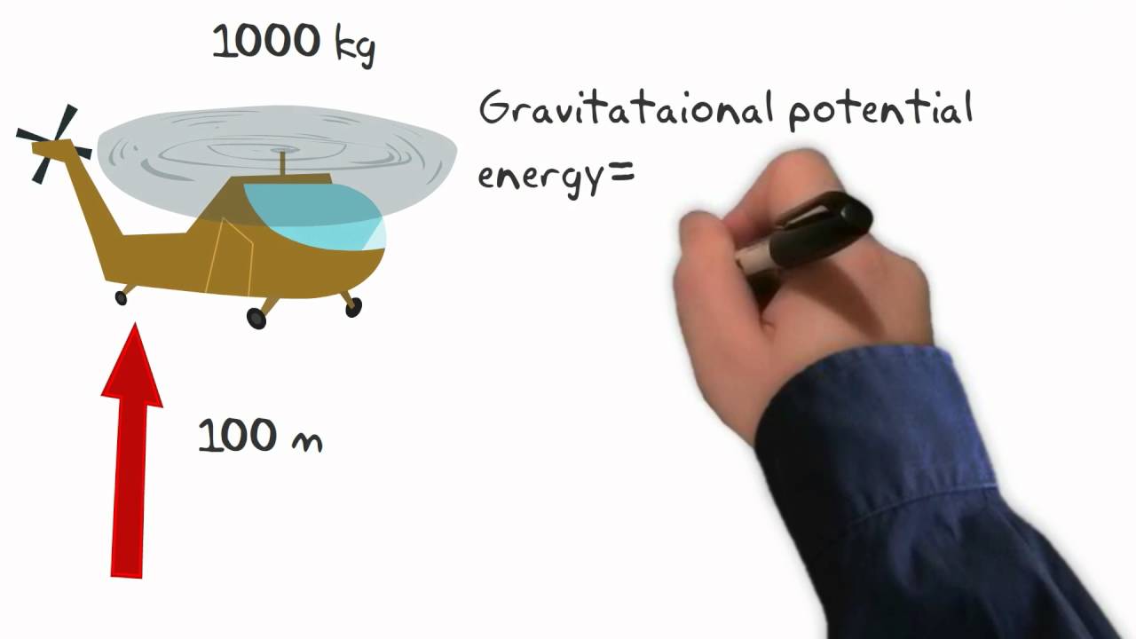Calculating Gravitation potential Energy and Kinetic Energy - YouTube