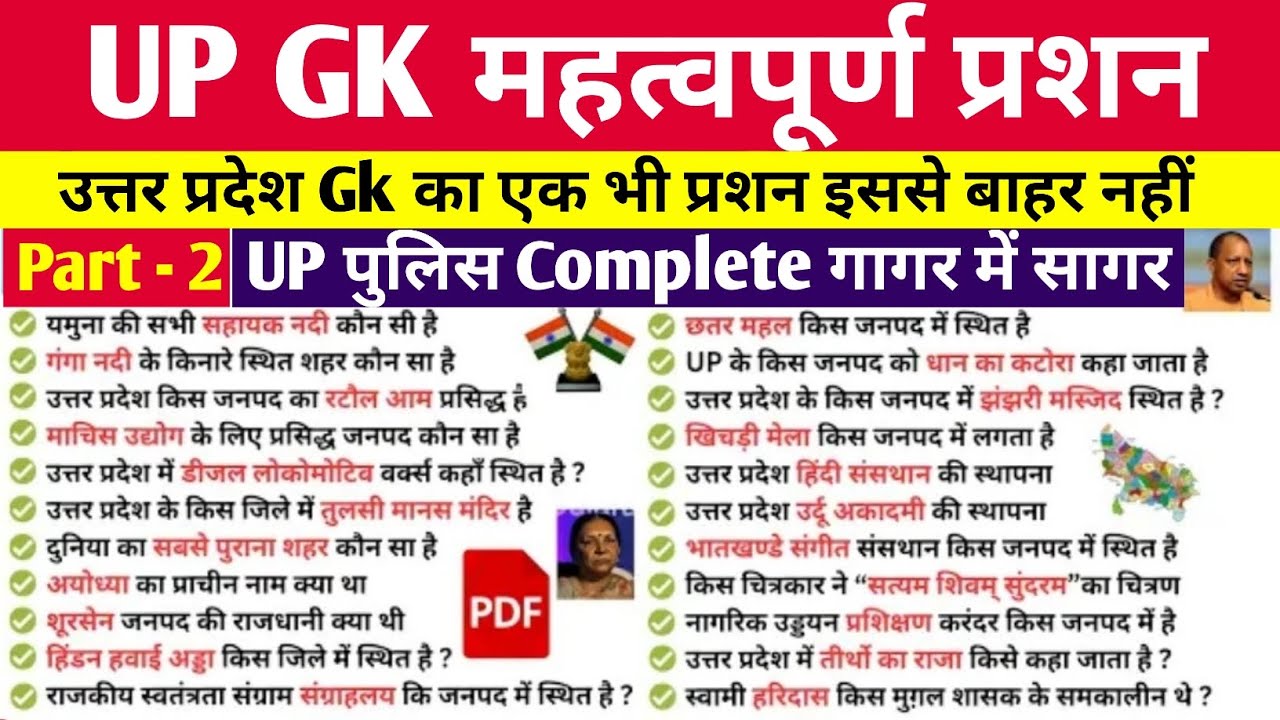 UP Gk Question and Answer in HIndi | UP Current affairs 2023 | UP ...