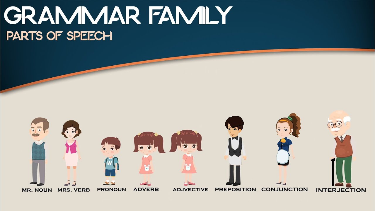 Grammar | Grammar Family | Parts of Speech - YouTube