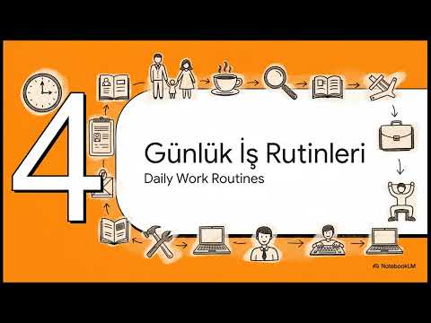 9. Sınıf İngilizce | Unit 4: Family Life | Can Hoca ile Aile ve Meslekler