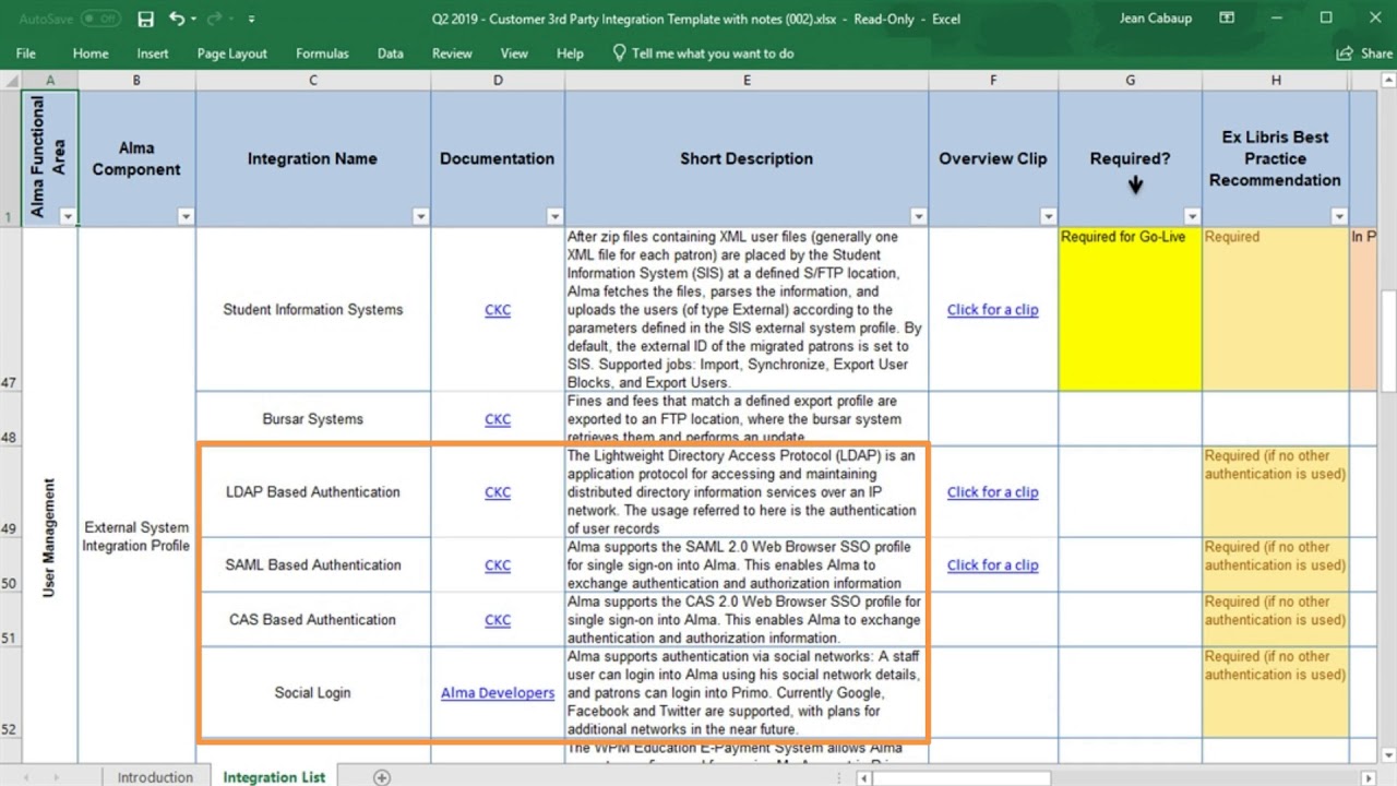 How to fill out the Alma Integration Form - YouTube