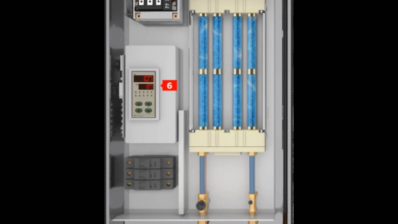 How Infrared Water Heater works - YouTube