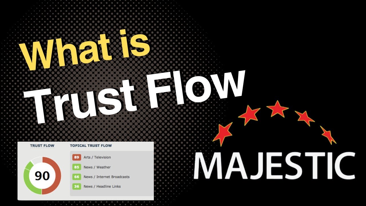 What is Trust Flow in Majestic SEO? Explained for Better Rankings - YouTube