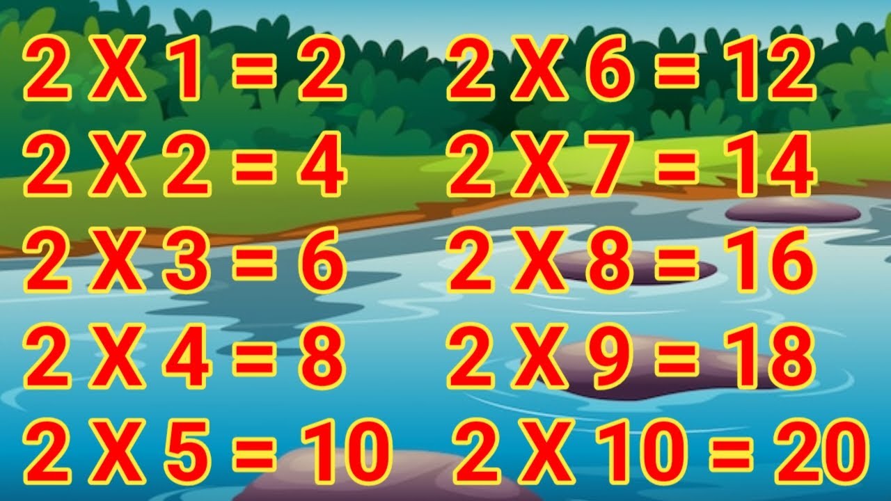 Learn Table of 2 in English | Multiplication Table of 2 | LKG Table 2 ...