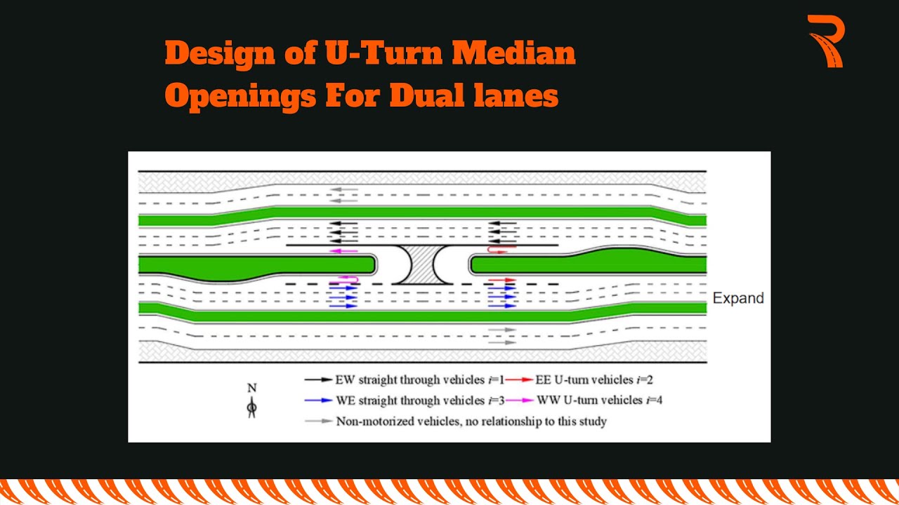Design of U-Turn Median Openings For Dual lanes - YouTube