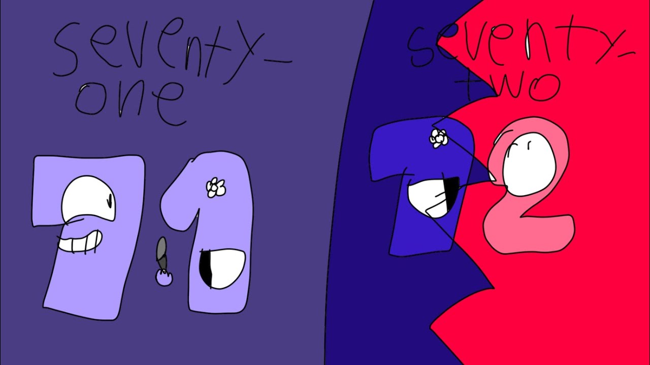 Number lore | 71 x 72 x 73 - YouTube