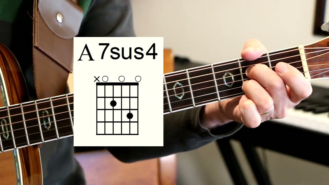 Amazing A7sus4 Guitar Chord Chords - Chordify