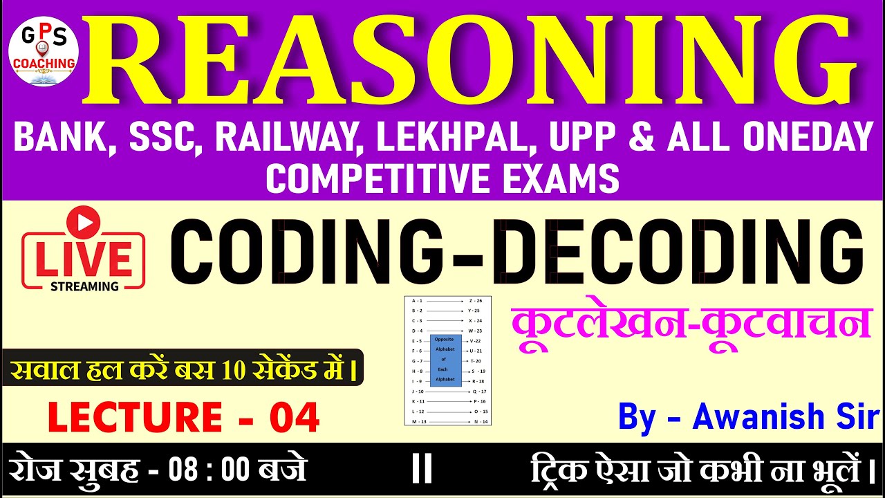 Reasoning Codingdecoding कूटलेखनकूटवाचन Part Iv For Ssc