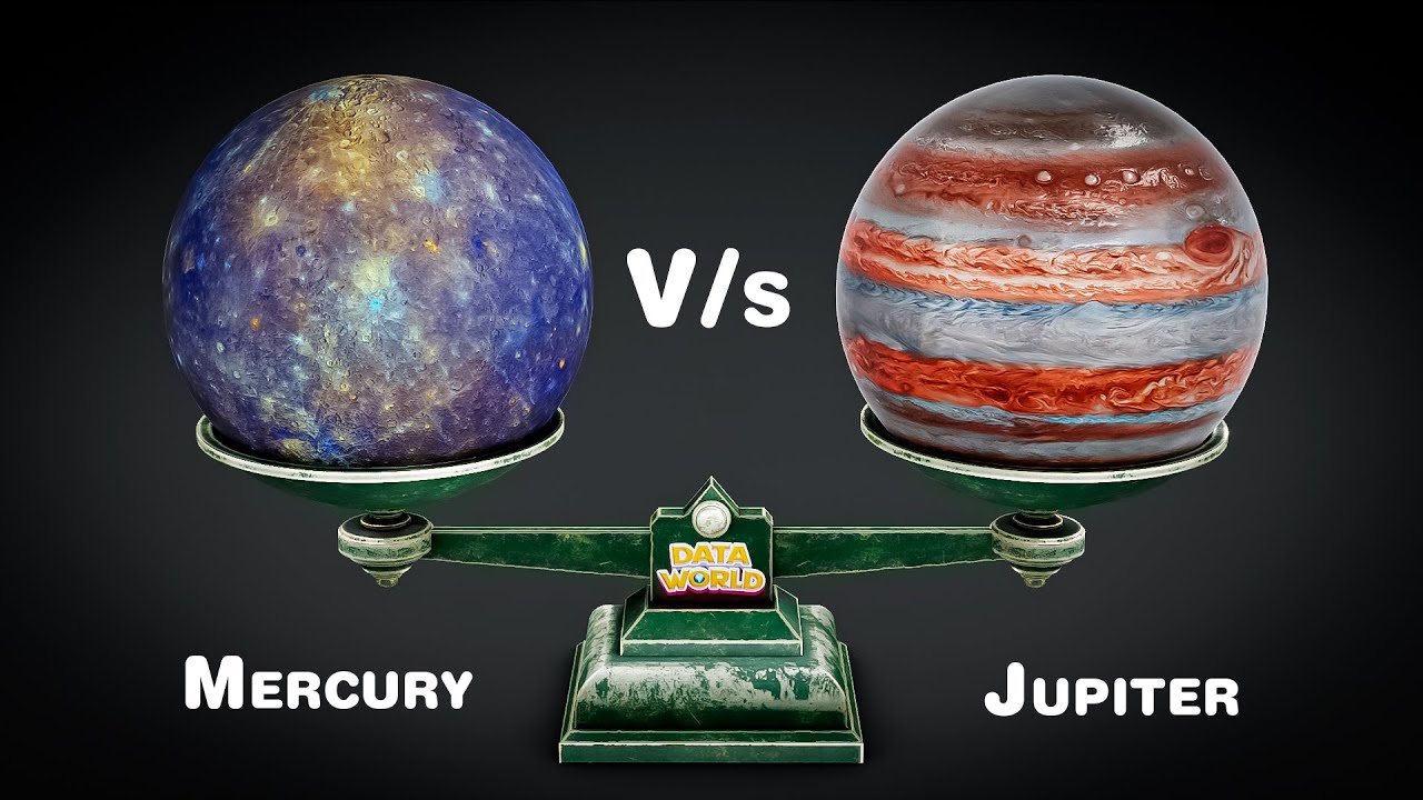 Mercury Vs Jupiter | How many Mercury can fit in the Jupiter | Mercury ...