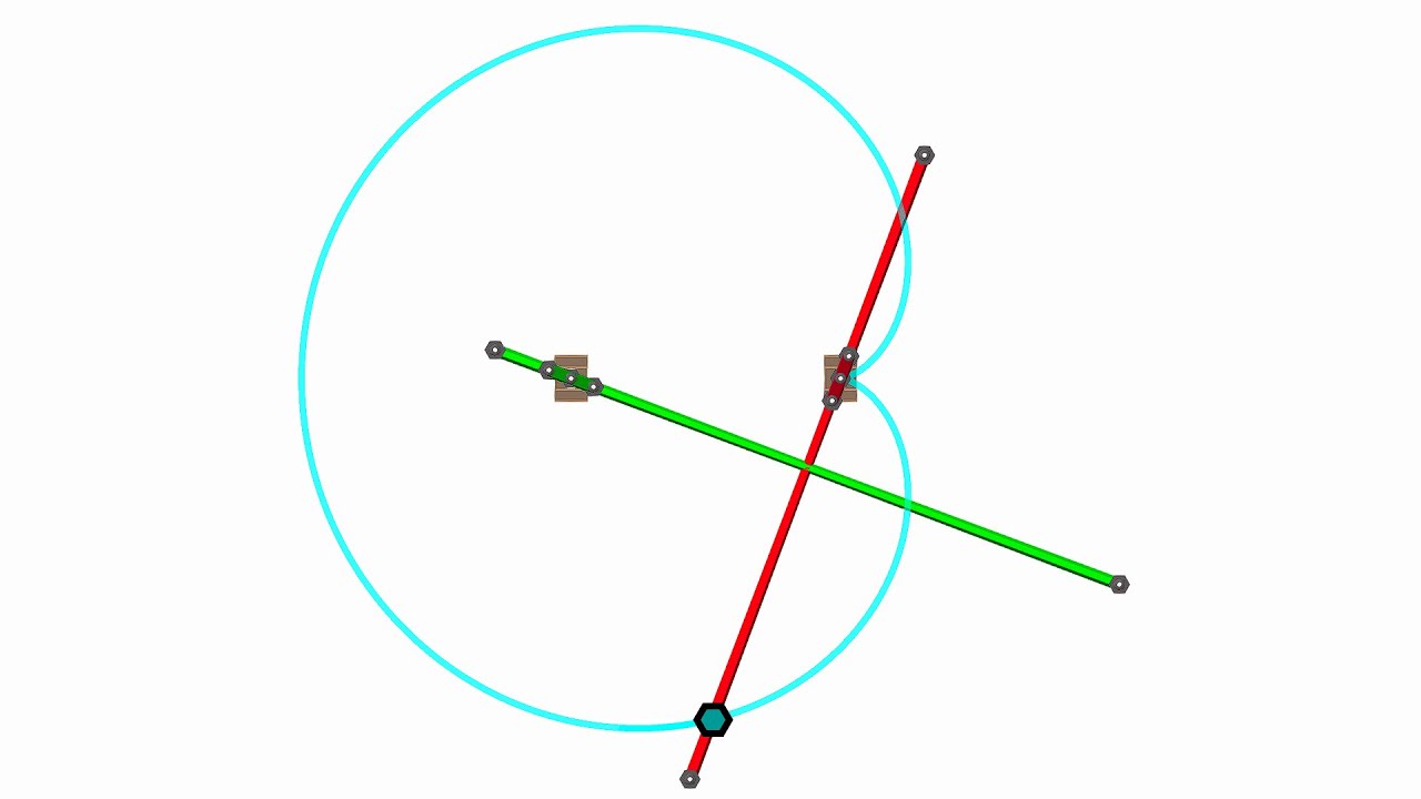 Linkages for Drawing a Cardioid - YouTube