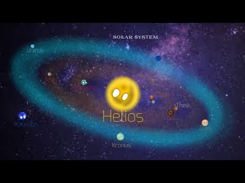 Timeline Of A G Type Star - YouTube