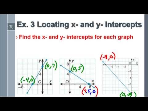 Lesson 35 Locating and Using Intercepts - YouTube