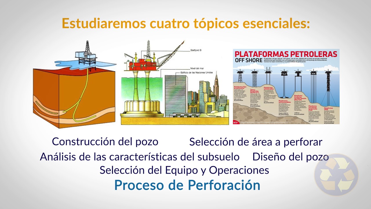 Bienvenida curso online: Prep. p/Certificación en Procesos de ...