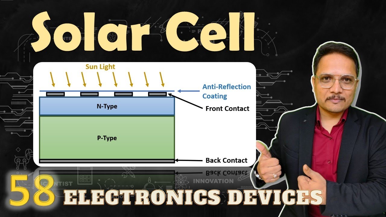 Solar Cell (Symbol, Basics, Working, Structure, Equivalent Circuit ...