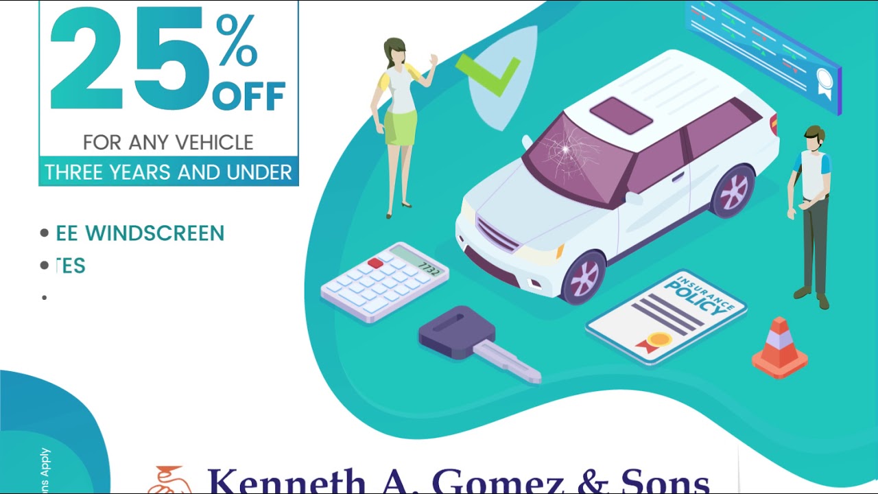 2019 Motor Insurance Promo - YouTube