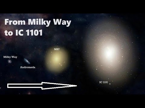 From Milky Way to IC 1101 Galaxy Sizes Explained! - YouTube
