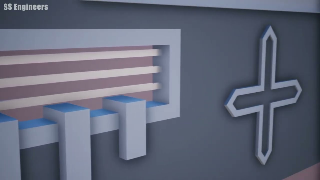 New Parapet Wall Designs | Modern Wall perapit Designs - YouTube