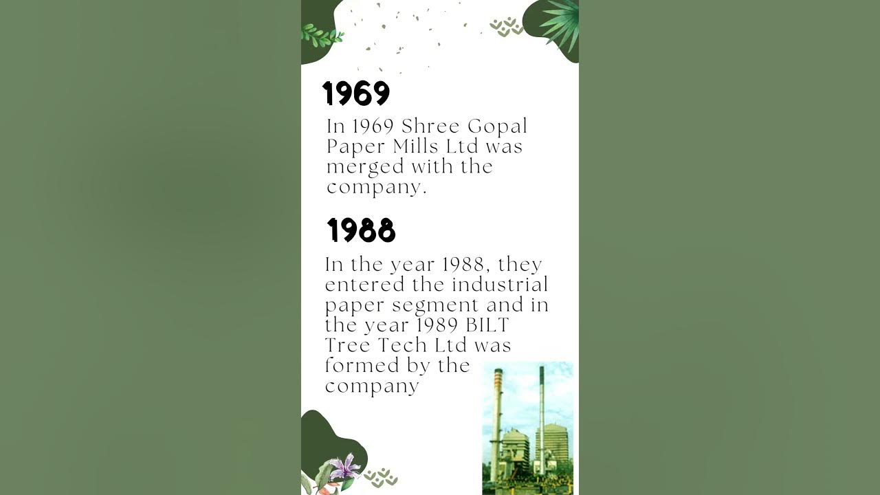 Ballarpur Industries Once India s Biggest Paper Company Expansion ballarpur-industries-once-india-s-biggest-paper-company-expansion