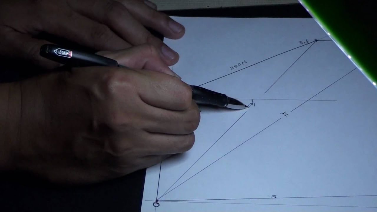 CLOSED POLYGON METHOD PART 4(PHYSICS 1) - YouTube