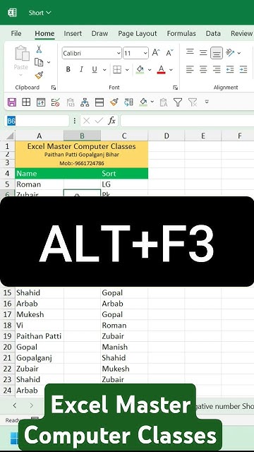 Shortcut Key For Clicking In The Name Box In Excel Exceltech Excel Exceltips Excelworld