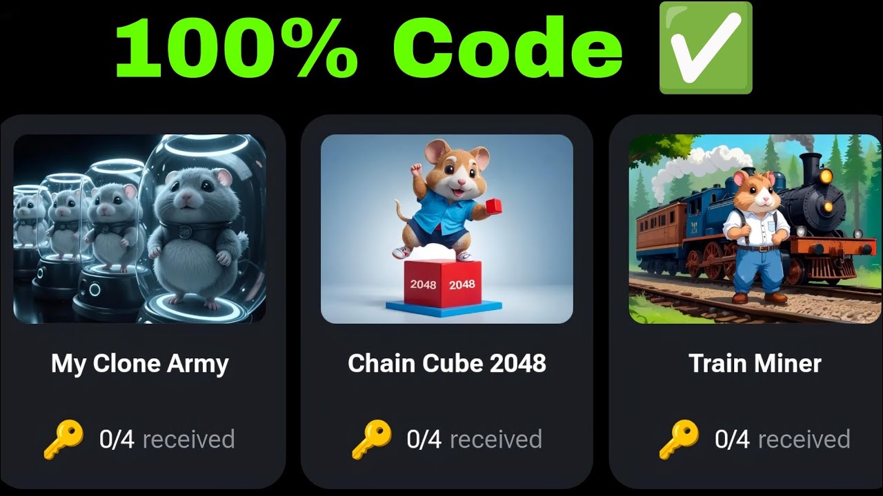 Hamster Kombat My Clone Army, Chain Cube 2048, Train Miner Code Solved 100% | Hamster Unlimited ...