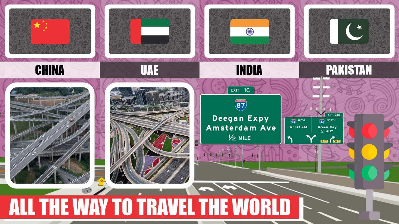 Longest Toll and Highway From Different Countries | World Big Data ...