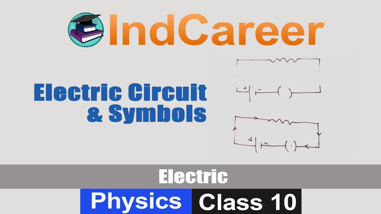Electricity: Electric Circuit & Symbols | Physics | Class 10 ...