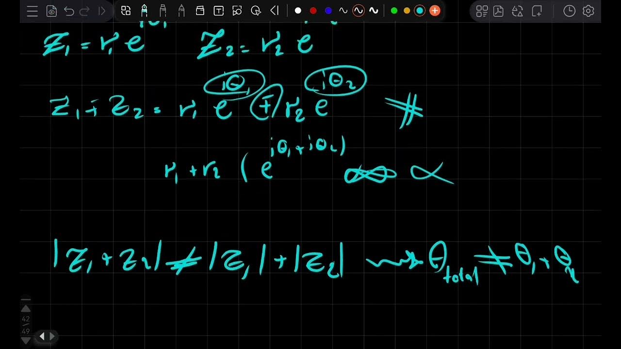 Lecture 4:Algebric Operations of complex number||Part 2:addition of complex numbers and ...