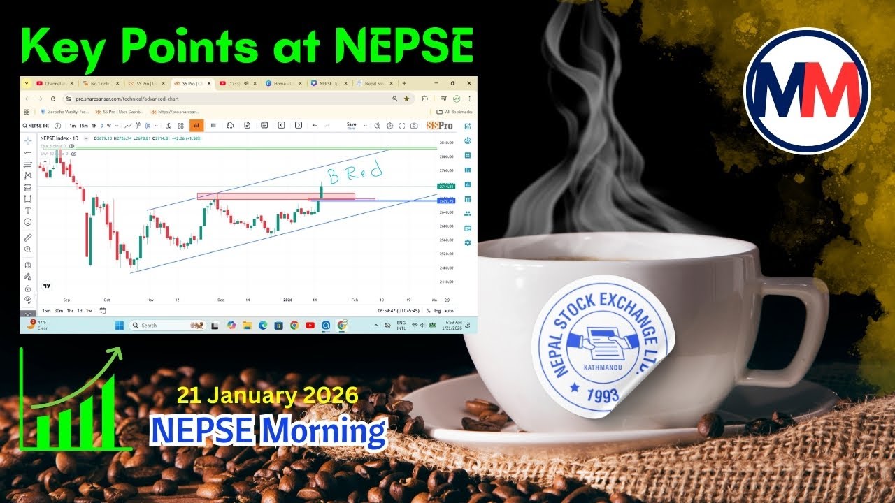 Today at NEPSE 21 January 2026 #NEPSE #nepse #trading #stockexchange # ...