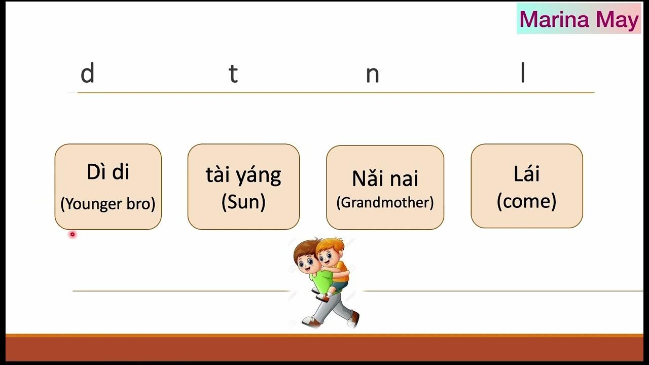 Chinese Pinyin Lesson 1: Mastering Consonant with Examples - YouTube