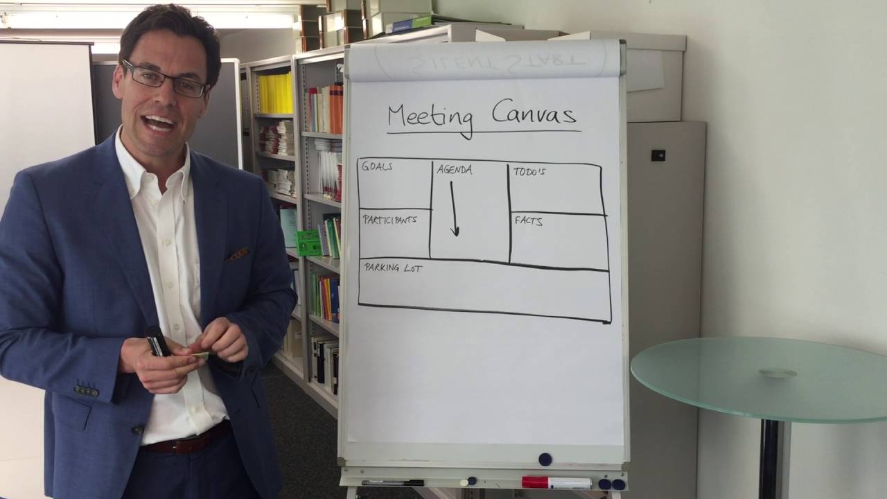 Meeting Productivity Tools: Meeting Canvas - YouTube