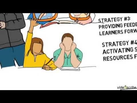 Assessment for learning - YouTube
