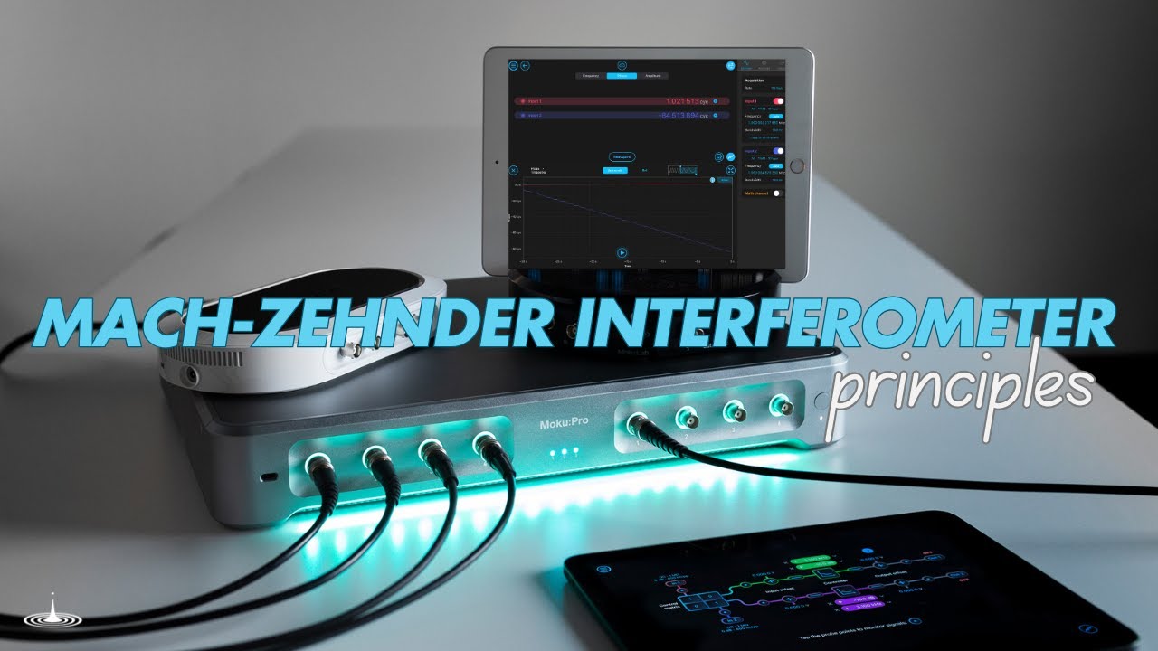 Optical control: Principles of the Mach-Zehnder interferometer - YouTube