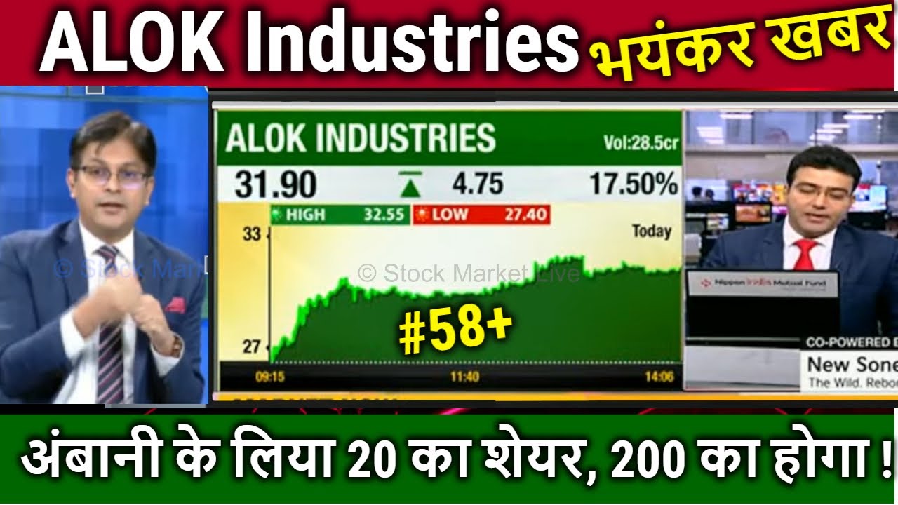 ALOK Industries longterm Target 2025,buy or not ?alok ind analysis ...