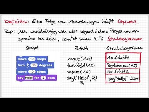 Grundbegriffe Programmieren - YouTube