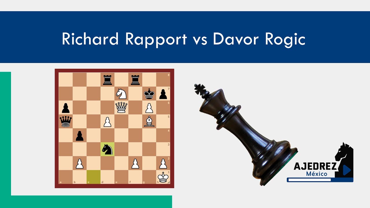 Richard Rapport vs Davor Rogic, encuentra el (skill) tema táctico ...