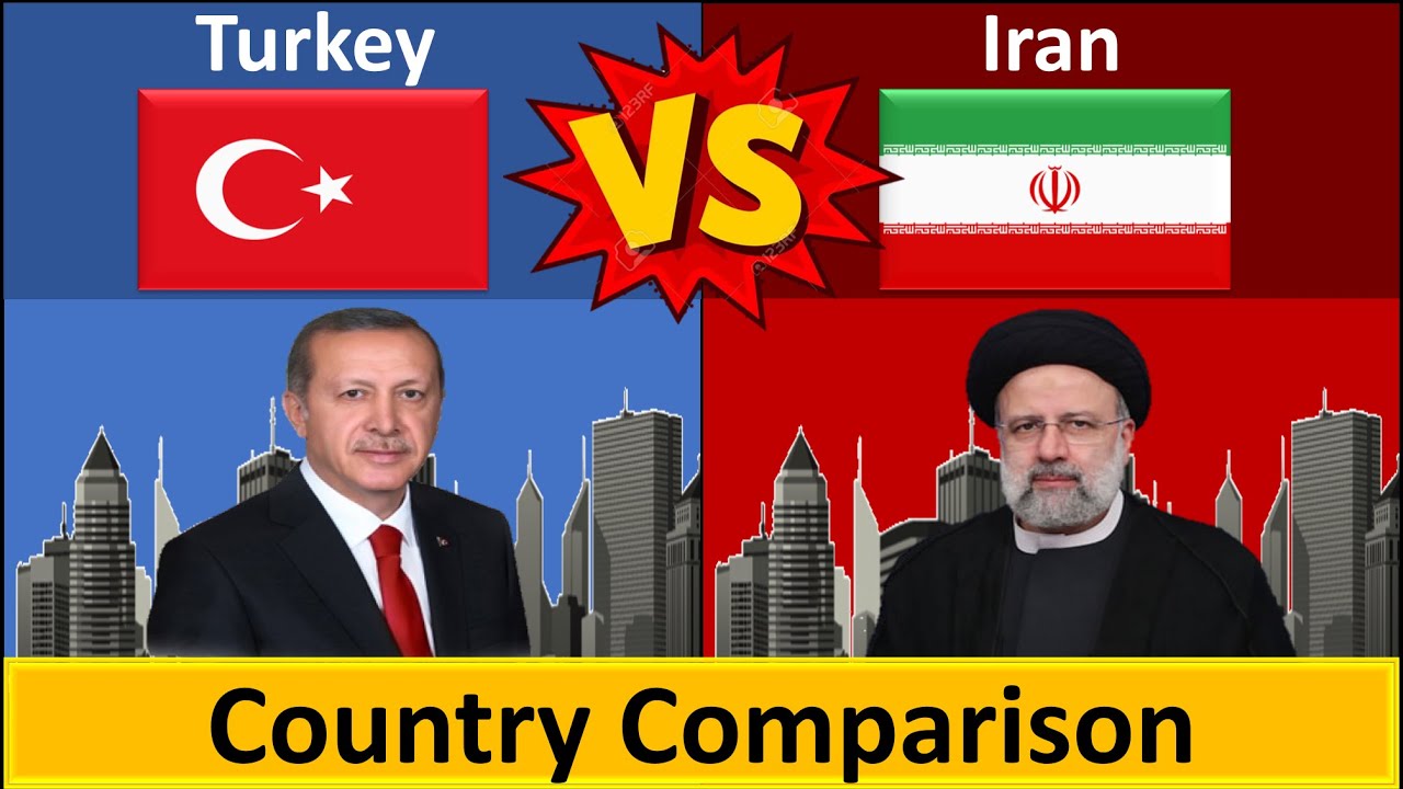 Iran vs Turkey (country comparison) - YouTube