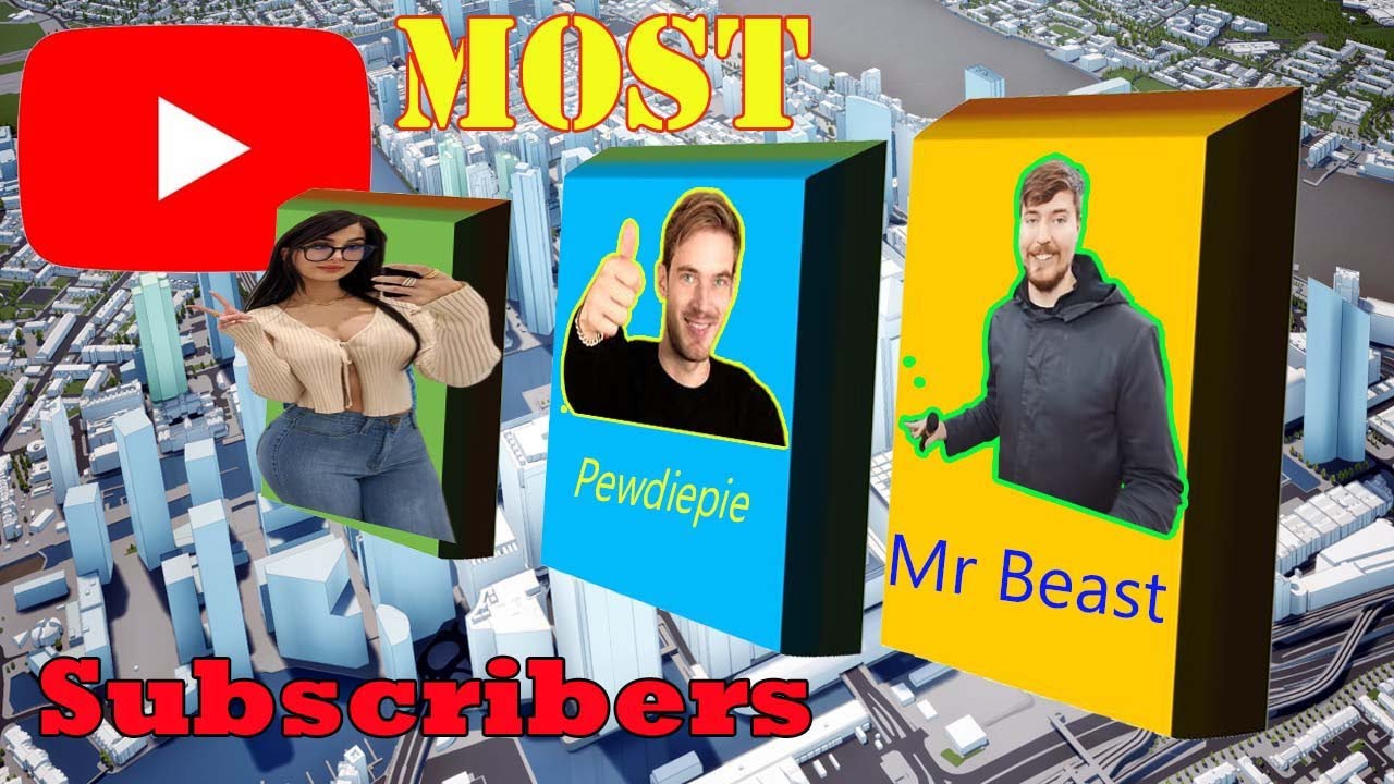 Comparison Most Subscribed YouTube Channels like 3d - YouTube