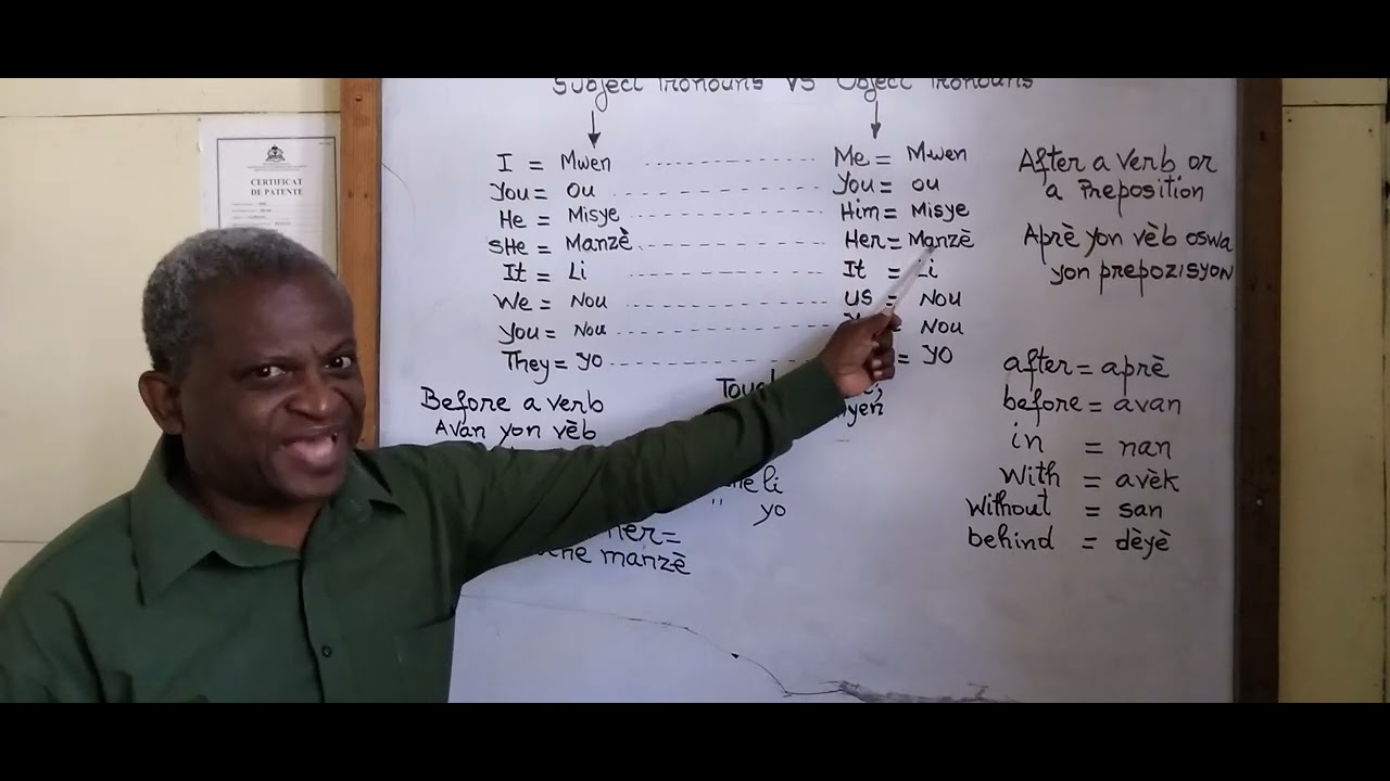 SUBJECT PRONOUNS VS OBJECT PRONOUNS IN CREOLE AND IN ENGLISH. Teacher ...