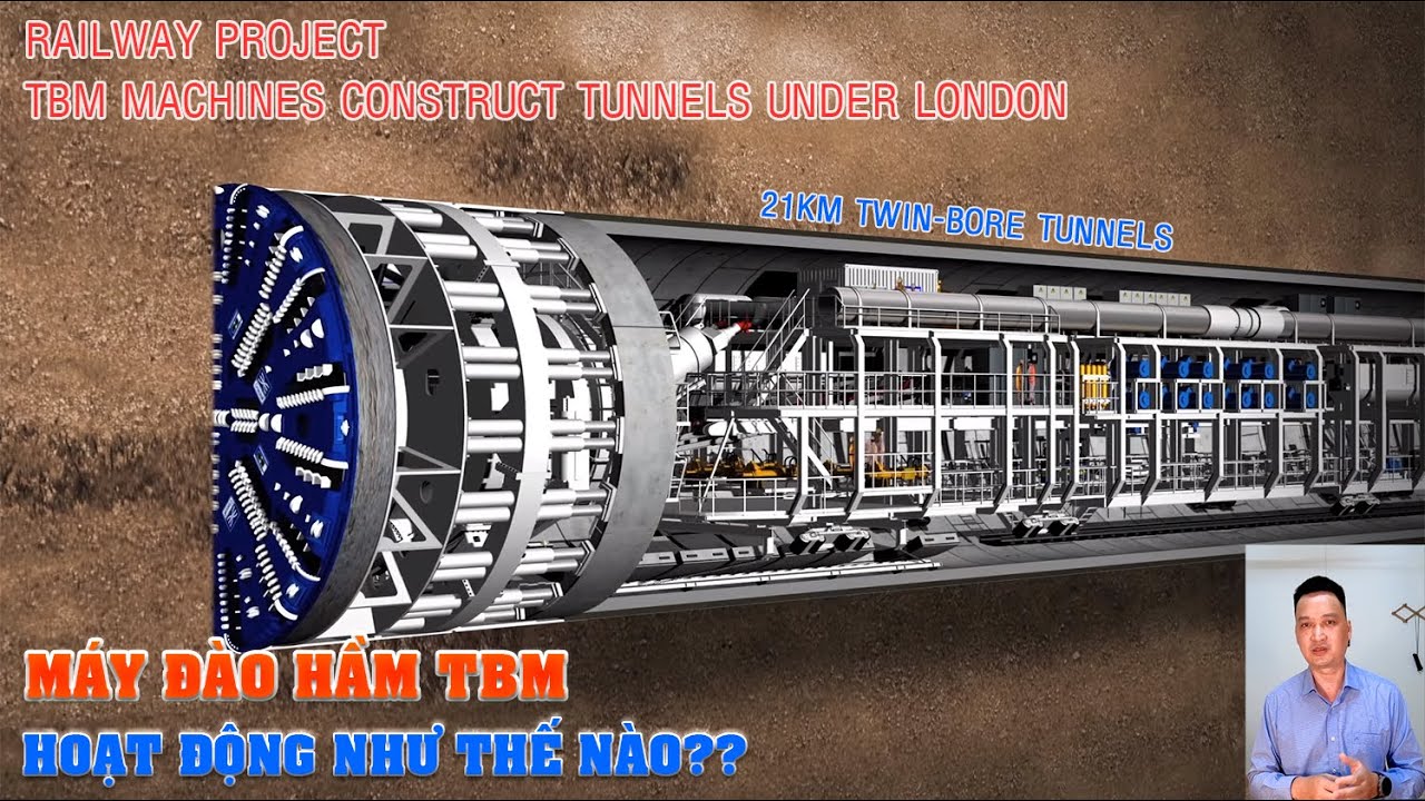 Nguyên lý hoạt động của máy đào hầm TBM trong dự án đường sắt ở London ...
